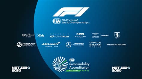 All Formula 1 Teams Achieve Fia Three Star Environmental Accreditation