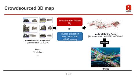 [a gist 발표] crowdsourced 3d mapping a combined multi view geometry and