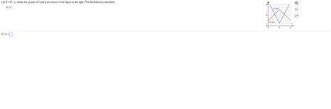 Solved Let G 6f G Where The Graphs Of F And G Are Shown In Chegg Com