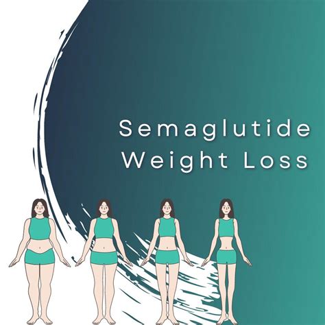 Semaglutide Weight Loss Virtual Coach