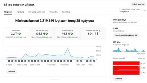 Trương Việt Hà Còn 2 Kênh Mới Bkt Views Sub Tự Nhiên Ae Facebook