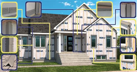 Vinyl Siding Trim Installation Diy Guide How To Cut And Install Vinyl
