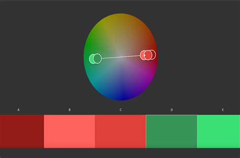 How To Pick The Best Data Visualization Color Palette Data Science