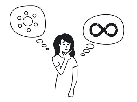 Design Thinking Prototype Stage Purpose Methods And Best Practices