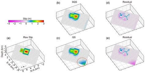 An Improved Quadtree Sampling Method For Insar Seismic Deformation Inversion
