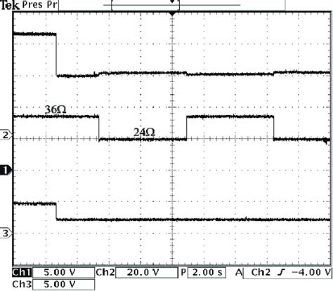 Boost Response With A R Variation Of In Closed Loop Top Output Download Scientific