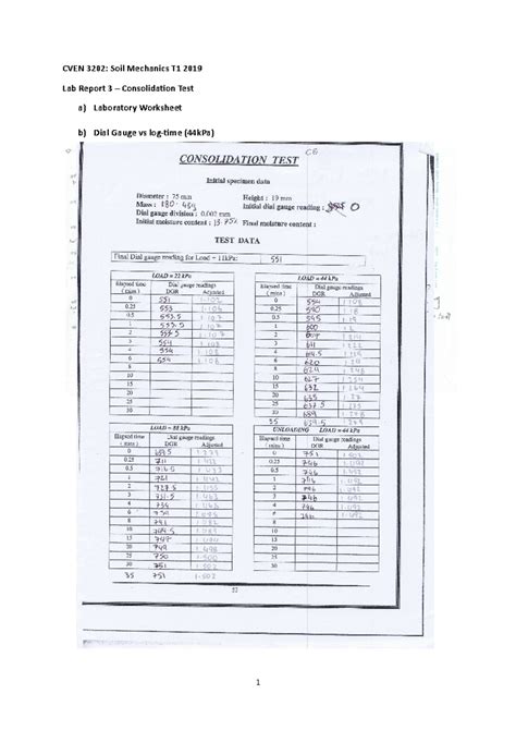 Soil Lab Practical Report For Soil Labs CVEN Soil Mechanics T Lab Report