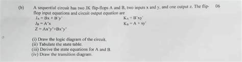 Solved B ﻿a Sequential Circuit Has Two Jk Flip Flops A And
