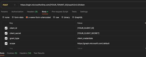 Mastering Access Token Acquisition Client Credentials Flow Nico De Cleyre