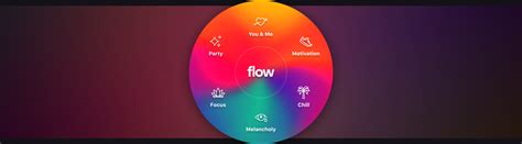 Improve Music Recommendation With Flow Technology