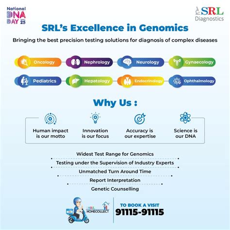 anup dubey posted on linkedin