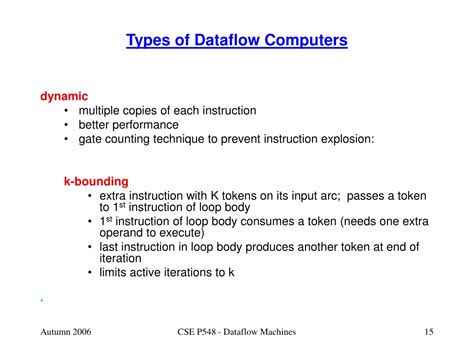 Ppt Von Neumann Execution Model Powerpoint Presentation Free