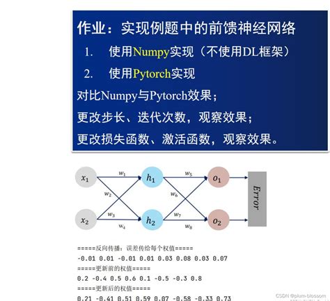 Nndl 作业3：分别使用numpy和pytorch实现fnn例题numpy Round Not Implemented For Half