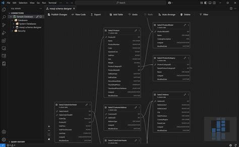 Vs Code Mssql Extension V135 Brings Schema Compare Designer And Local Containers To Ga Infoq