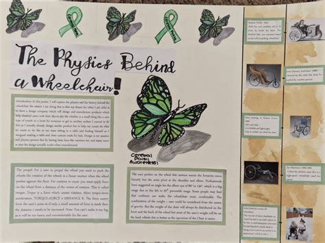 The Physics Behind A Wheelchair The Eurekas A Limit Less Challenge