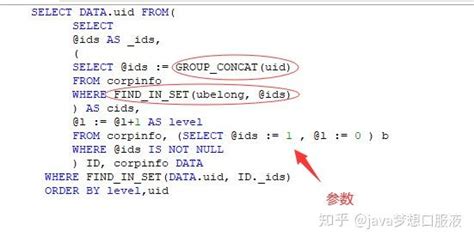 mysql递归查询上下级菜单 知乎