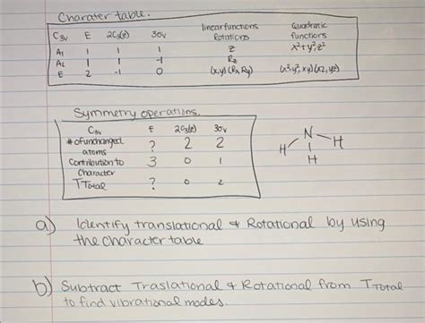 A Identify Translational And Rotational By Using The