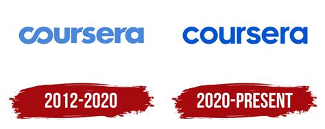 Coursera Logo Symbol Meaning History Png Brand