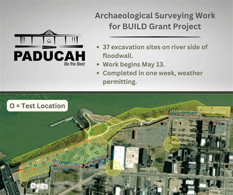 Archaeological Surveying Work Begins Monday For Build Grant Project