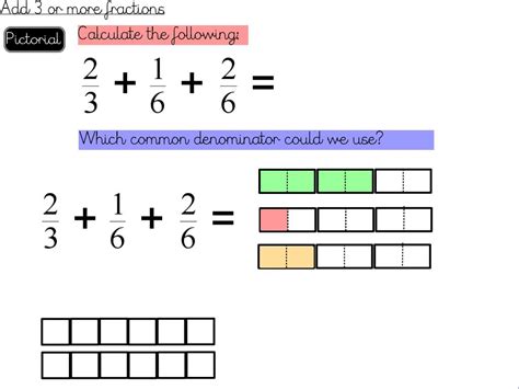 Fractions Add 3 Or More Fractions Year 5 Teaching Resources