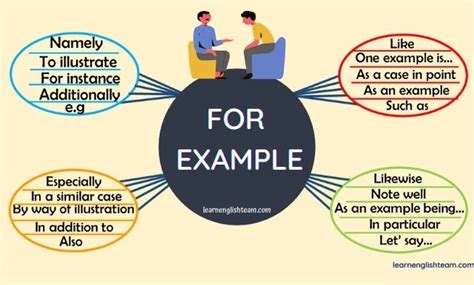 40 Fresh Ways To Say For Example ️