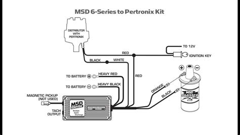 The Ultimate Guide To Understanding Msd Grid Wiring Diagrams