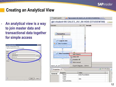 Ppt An A To Z Guide To Implementing Sap Hana Planning Scoping
