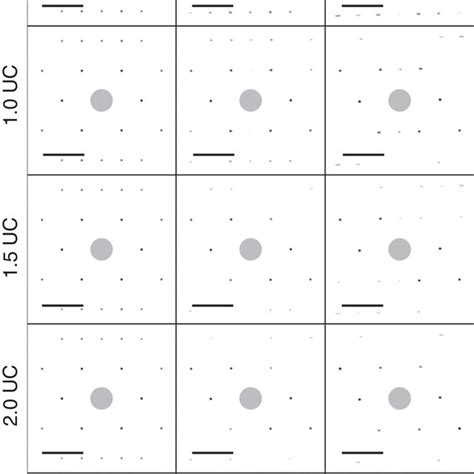 Comparison Of Experimental And Simulated Diffraction Pattern