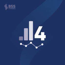 Magento 2 Google Analytics 4 GA4 Extension Easy GA4 Integration