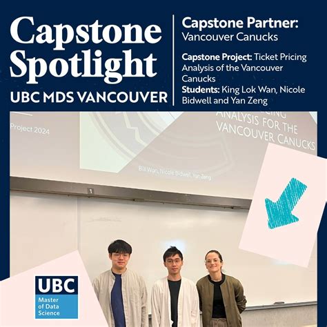 🌟 Capstone Project Of The Ubc Master Of Data Science
