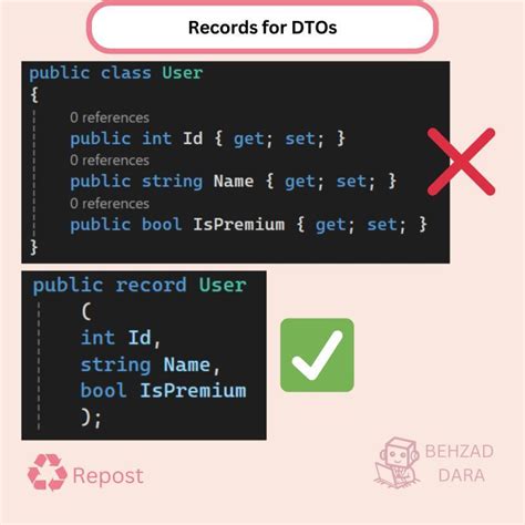 Learn About Dotnet Csharp Softwaredevelopment Recordredesign