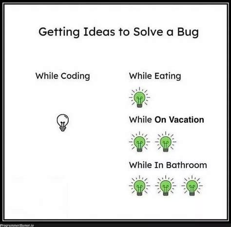 La Data Platform Ug On Linkedin Ladataplatform Sqlserver Metadata