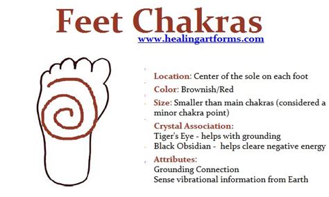 Feet Chakras Energy Healing Spirituality Energy Healing Reiki Learn