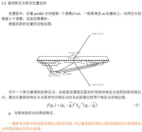 模型图像asm Active Shape Model 主动形状模型总结 Xinyuyuanm 博客园