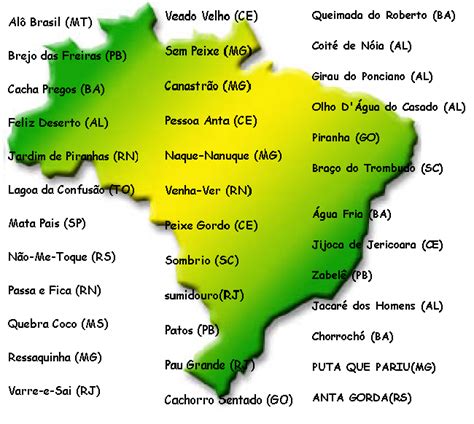 Os Nomes Das Cidades Hot Sex Picture