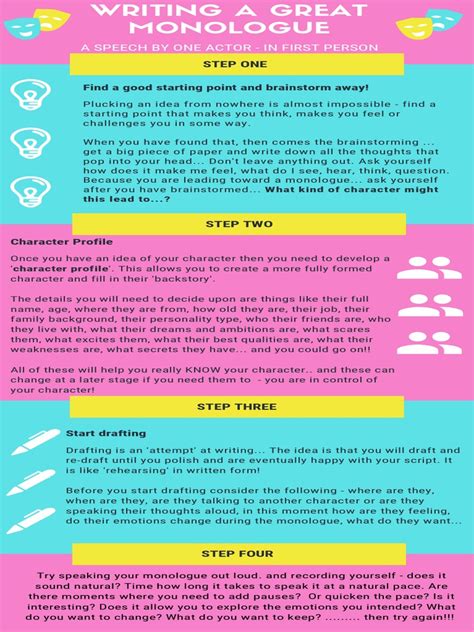 Writing A Great Monologue Pdf Monologue Thought