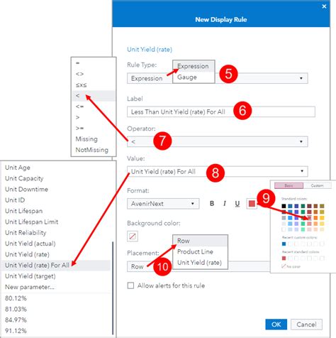 Sas Visual Analytics Display Rules Table Level Sas Visual Analytics Display Rules Table Level