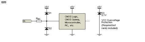 Esd Protection Circuits