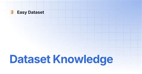 Dataset Knowledge English Easy Dataset