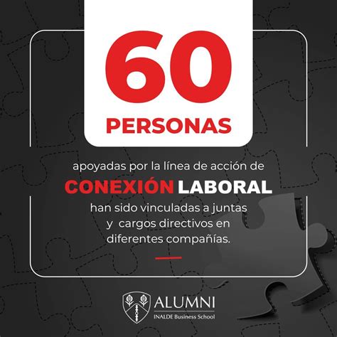 Camilo Andres Parra Perez Posted On Linkedin