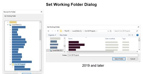 crossing the line with civil 3d update to set working folder dialog