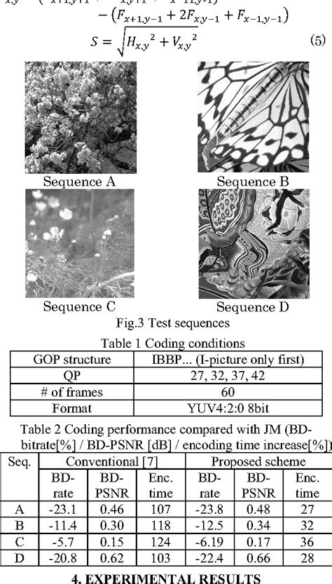 Table 2 From Adaptive Loop Filter Technology Based On Analytical Design Considering Local Image
