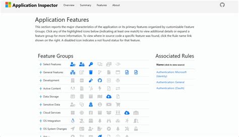Ultimate Guide To Viewing Source Code In Chrome And Android Methods