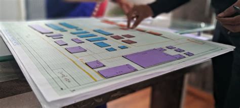 Conceptlayout Layout Lean Onkar Kulkarni