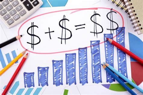 Todo Sobre Las Matemáticas Financieras