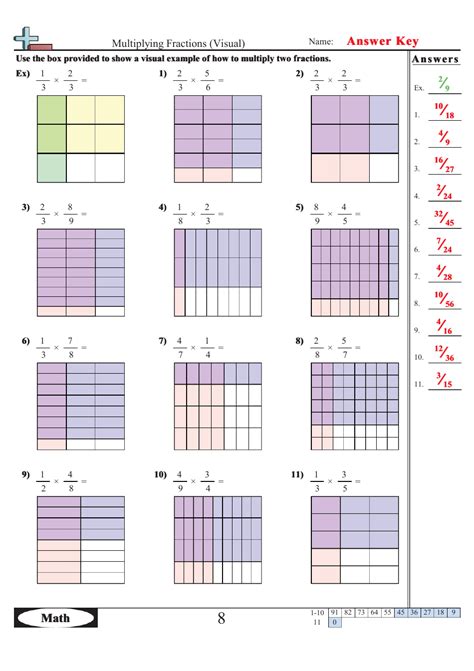 Multiplying Fractions Visual Worksheet With Answers Download Printable Pdf Templateroller
