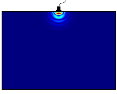 2 A Excitation Of Waves In A Large Homogeneous Solid B