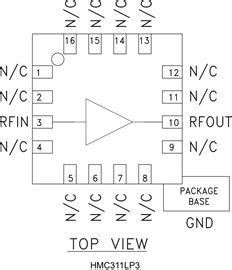 Hmc311lp3 数据手册和产品信息 亚德诺（adi）半导体