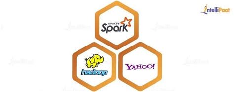 Apache Spark Tutorial A Beginners Guide With Examples