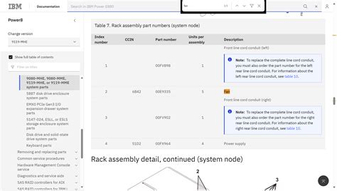Looking Up IBM Power Systems Parts And Locations